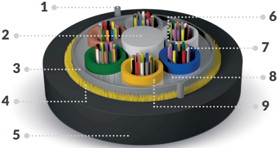 Cable de Fibra Óptica ADSS 6/12/24/48/96/144/288 Hilos Price