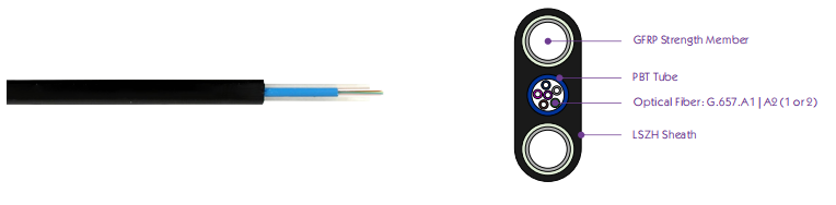 FDC Central Tube 3.0*6.0 LSZH Flat Drop Cable Supplier from China